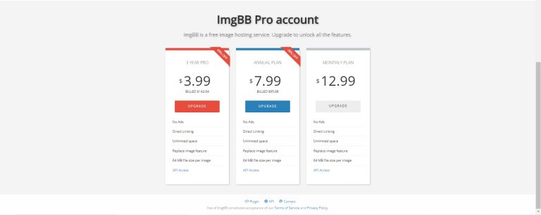 Complete Guide to Imgbb